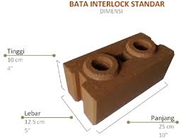 ADABOTO: HARGA TERBARU BATA INTERLOCK, BATA LEGO DI BANYUMAS, JAWA