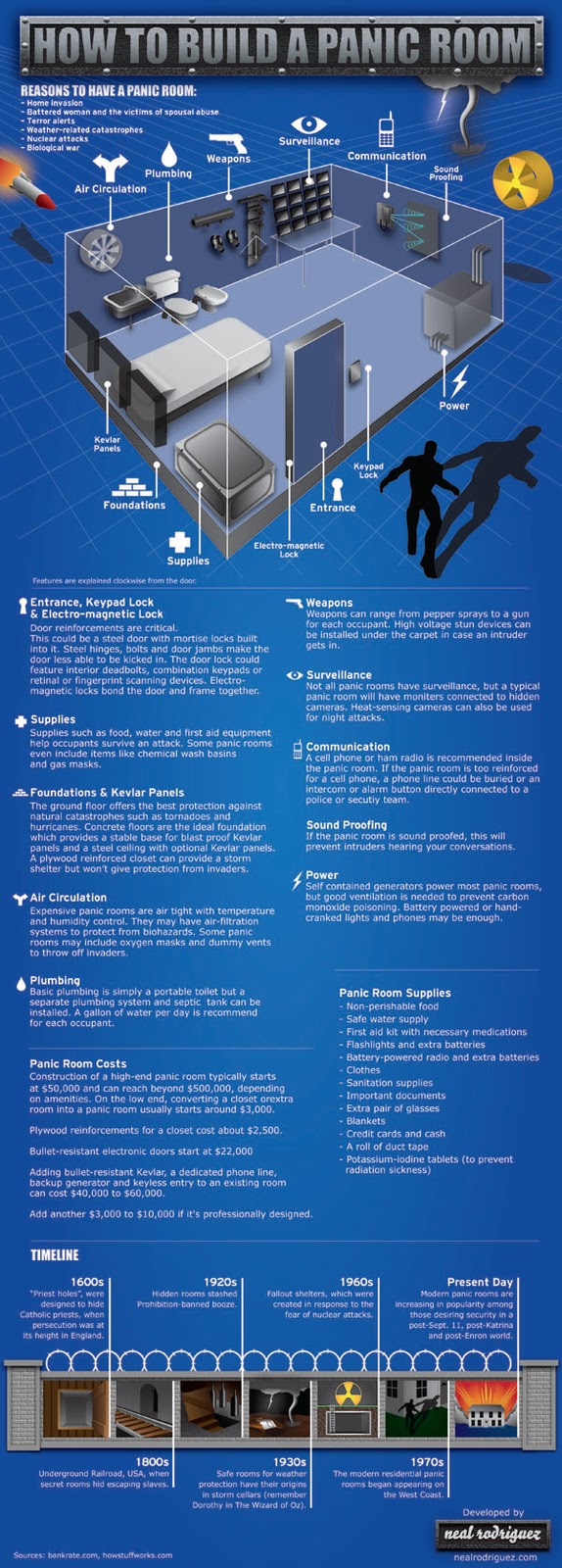 survival, emergency preparedness, prepper, survivalist, everyday carry ...