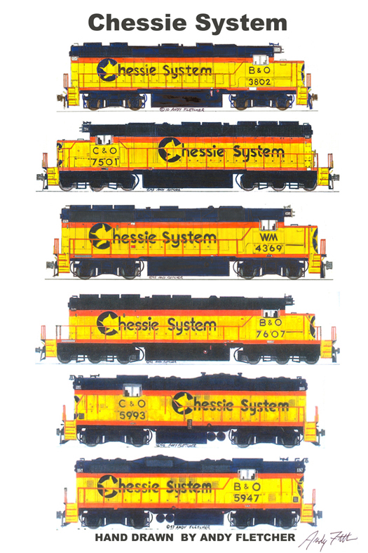 Andy Fletcher Blog-: Are You A Fan of Chessie System?