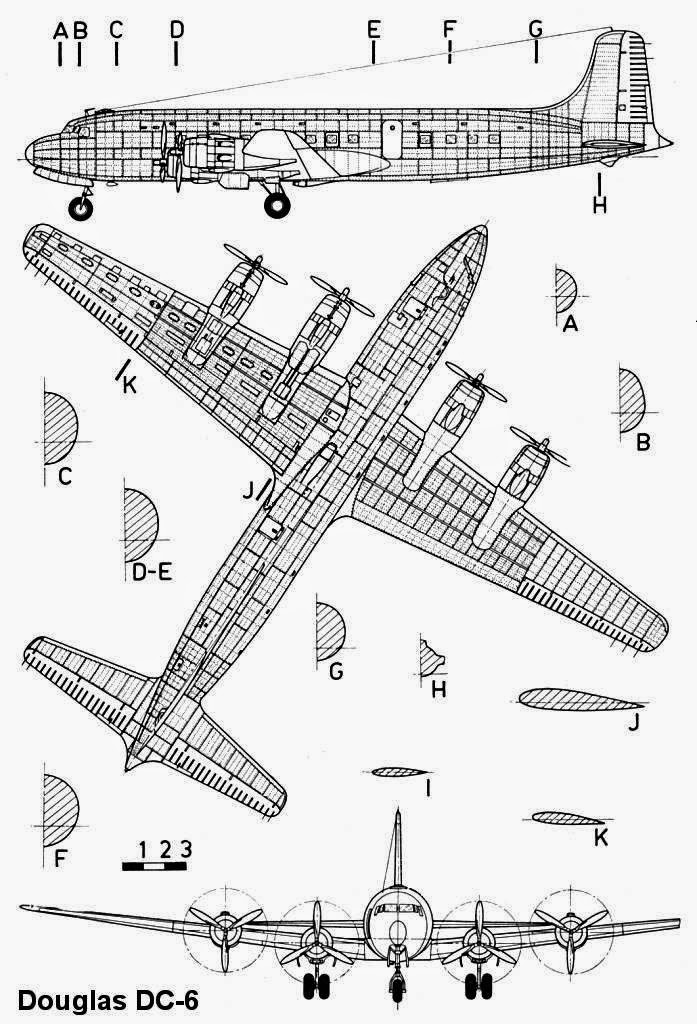 Altimagem: Douglas DC-6