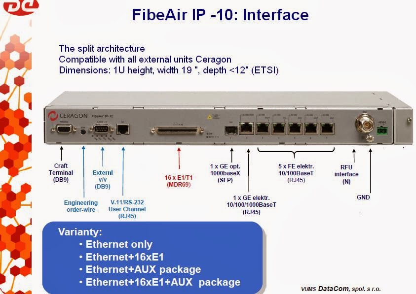 Nokia Bts Commissioning Bsc Commissionning Bsc Msc Commands Ceragon Nec Idu Configuration