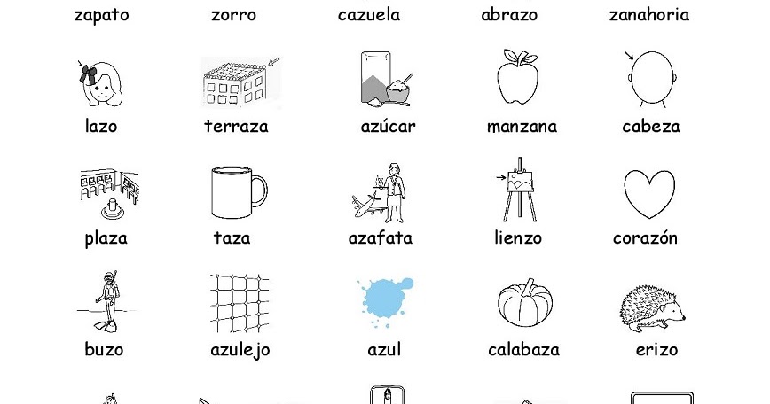 Cositas de AL y PT: Sonido Z