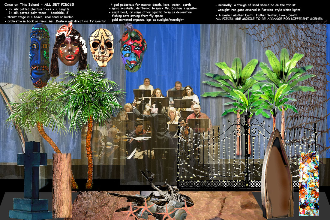 Performing Literature: A Blog for CA's IB Literature and Performance ...