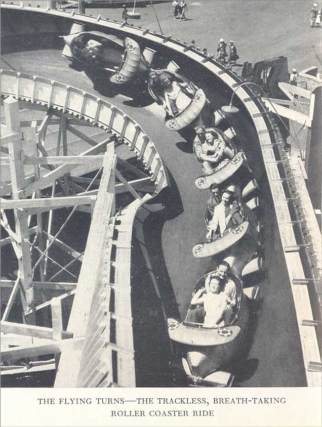 POSTCARDY: the postcard explorer: Century of Progress Exposition Midway ...