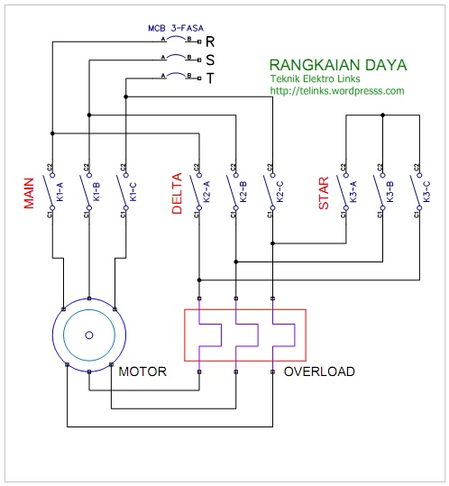 Gambar Saklar