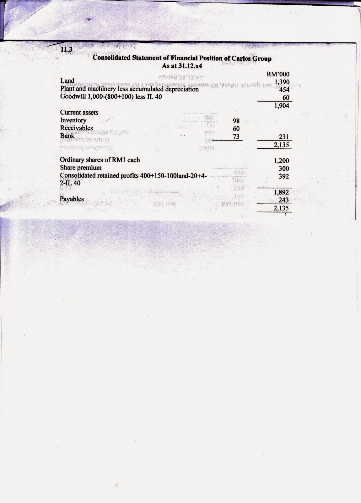Solution Chapter 11 Advanced Financial Accounting Jane Lazar