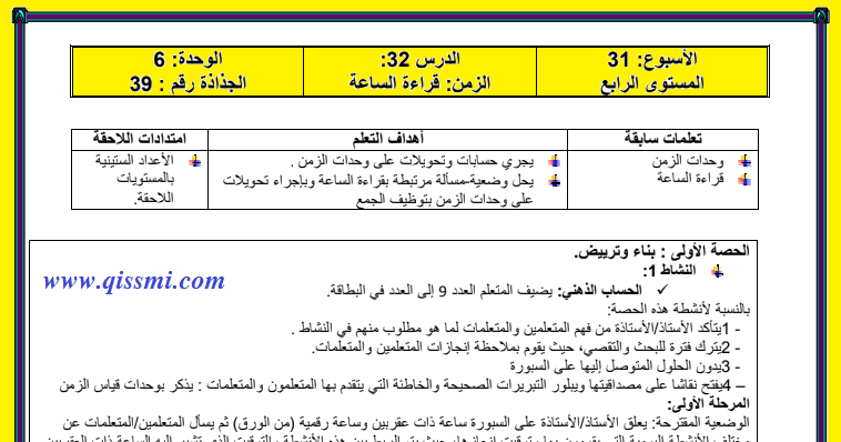 جذاذات الجيد في الرياضيات للمستوى 4 الرابع ابتدائي