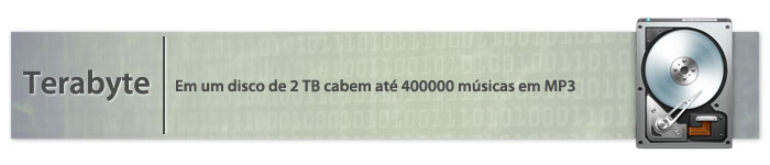 TERABYTE INFORMÁTICA: Mont. e Manutenção de Micros