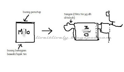 Life's like that!: Ramadhan: Day 16 - "Oh Meriam Buluh!" - Meriam Tanah