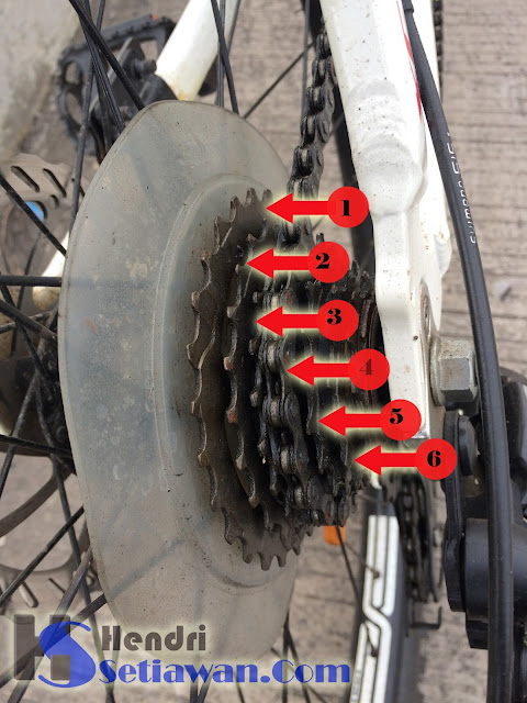 Menggunakan Perpindahan Gear/Gigi Pada Sepeda Gunung MTB (MountainBike)