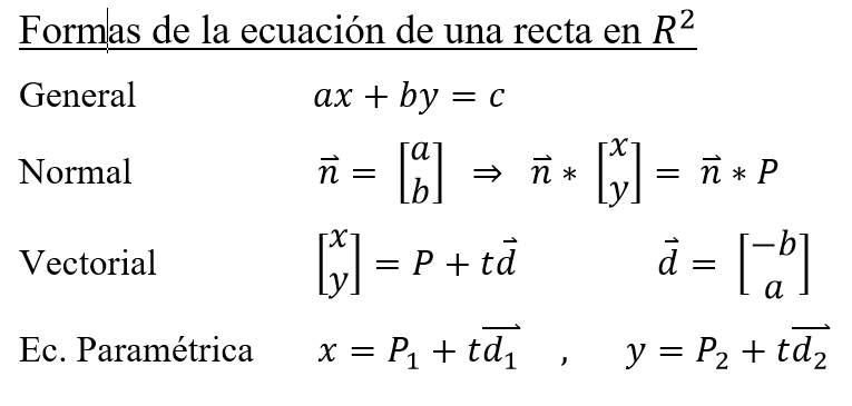Vectores: Formas de la Ecuación de una Recta en R2