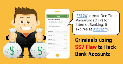 How Hackers Steal Money from Bank Accounts