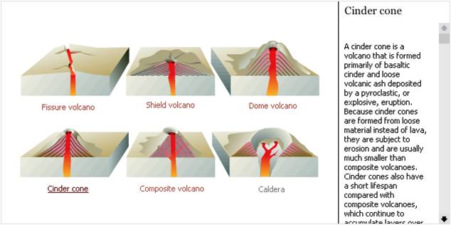 Riskomfor.com: erupsi linier