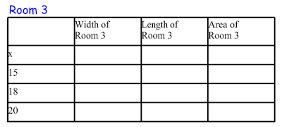 Mrs. Julian's Math Blog: Polynomial Project