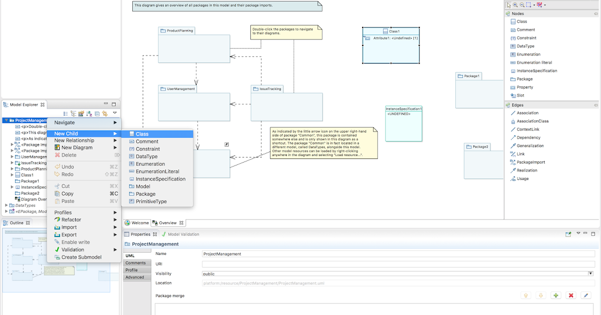 Model Engineering @ Business Informatics Group: Tool supported Papyrus ...