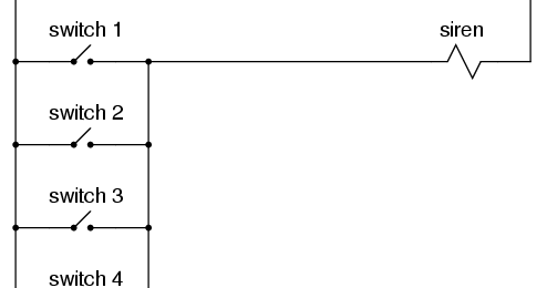 PLC Logic - Fail & safe design | ENGINEERING TRICKS BY PRINCE T.K