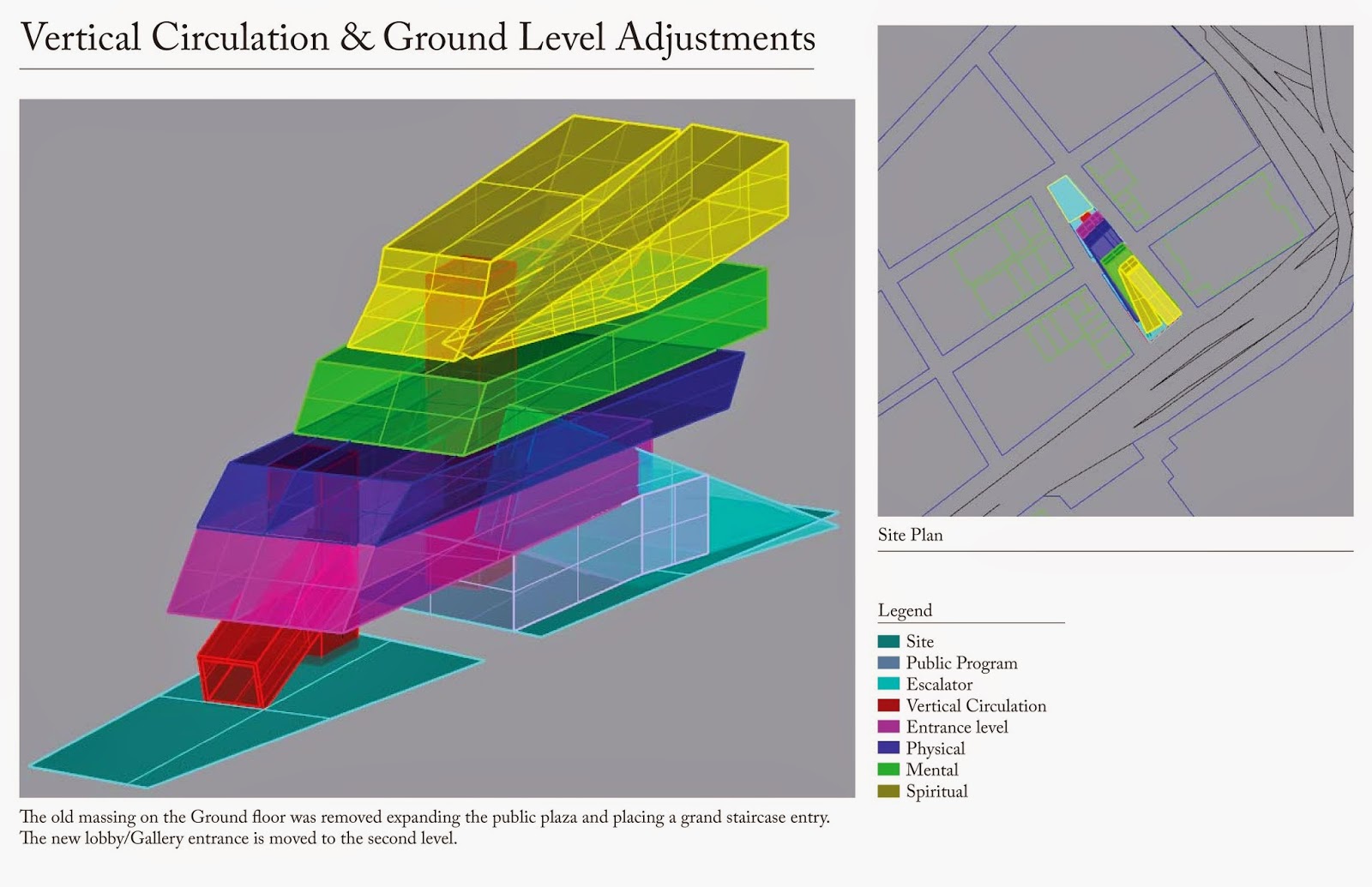 ARCH3610F2014-(Ori-Dona): Vertical Circulation & Ground Level Adjustments