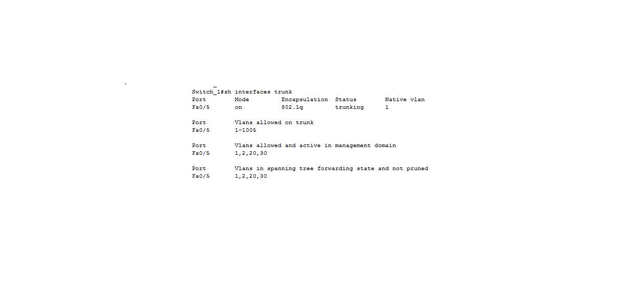 ITTABLES [A table where all the IT Professionals meet]: Congfiguring VLANs
