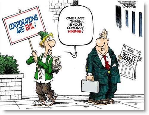 Occupying Wall St.: The Negative Side of Political Cartoons