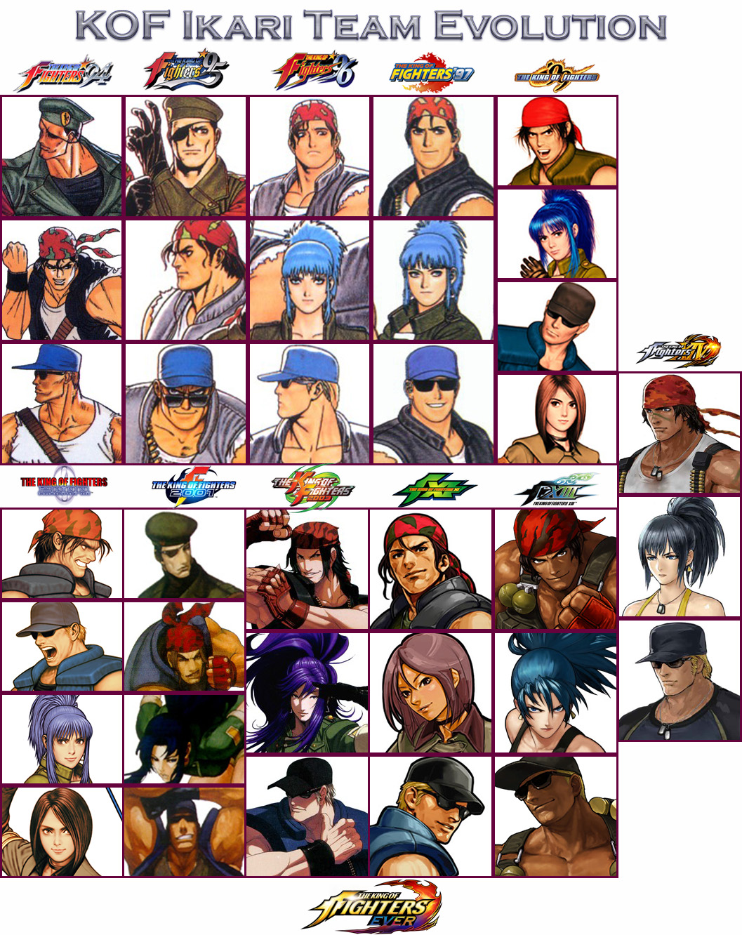 The King Of Fighters Ever: SETE TIMES QUE ESTÃO EM KOF DESDE O KOF94 E ...