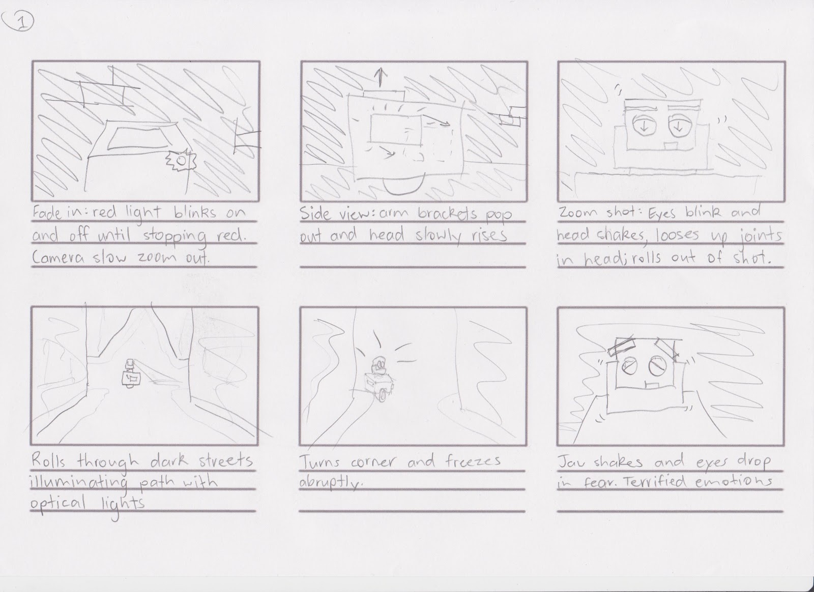 MRRGMDDN: Story Concept - Storyboard