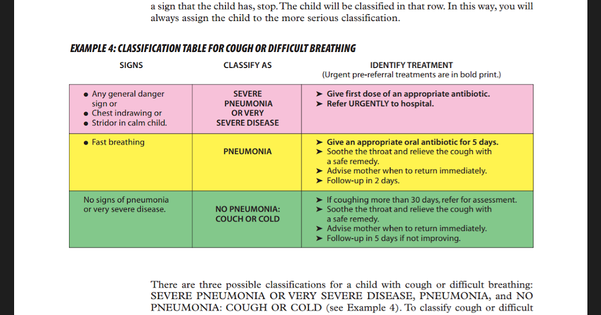 NEONATAL RESUSCITATION and IMNCI FOR PAEDZ VIVA(MUST DO)