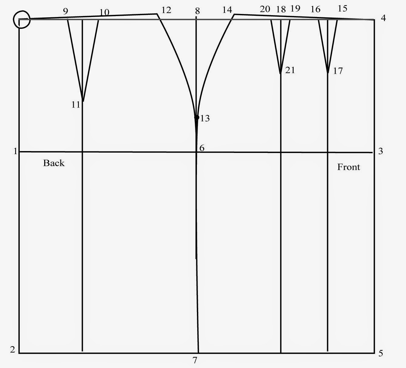 Wells Design Dressmaking Studio: Straigth Skirt Basic Block