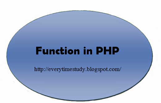 Function In PHP Web Development function-in-php-web-development