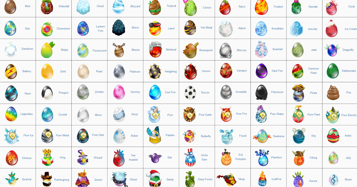 Dragon city eggs guide with pictures - heroesrety