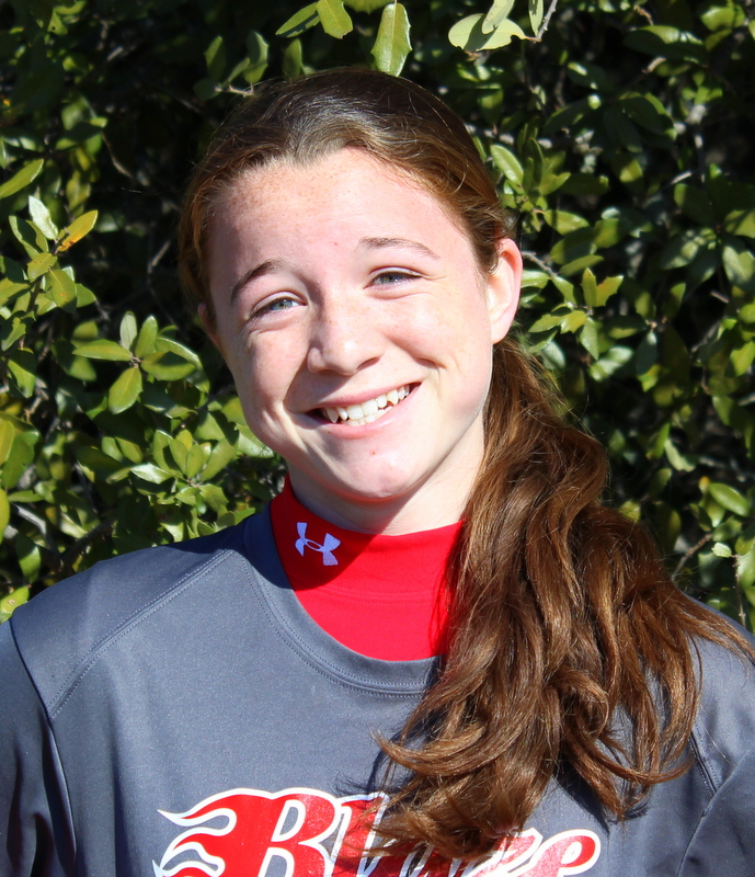 Texas Blaze Rodriguez: Roster