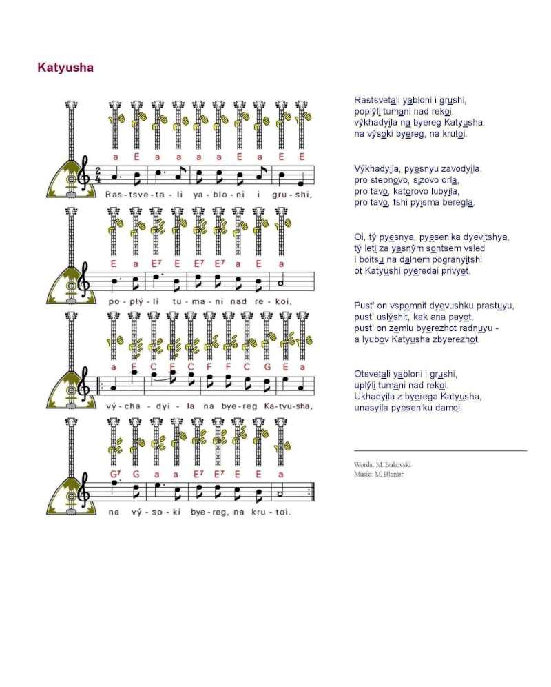 Scores for Balkan music Note za Harmoniku Violinu: Note Za Harmoniku ...