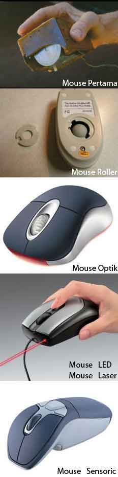 Pamungkaz Techno X2: Sejarah Mouse & Perkembangan Mouse Dari Jaman ke Jaman