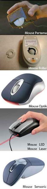 Pamungkaz Techno X2: Sejarah Mouse & Perkembangan Mouse Dari Jaman ke Jaman