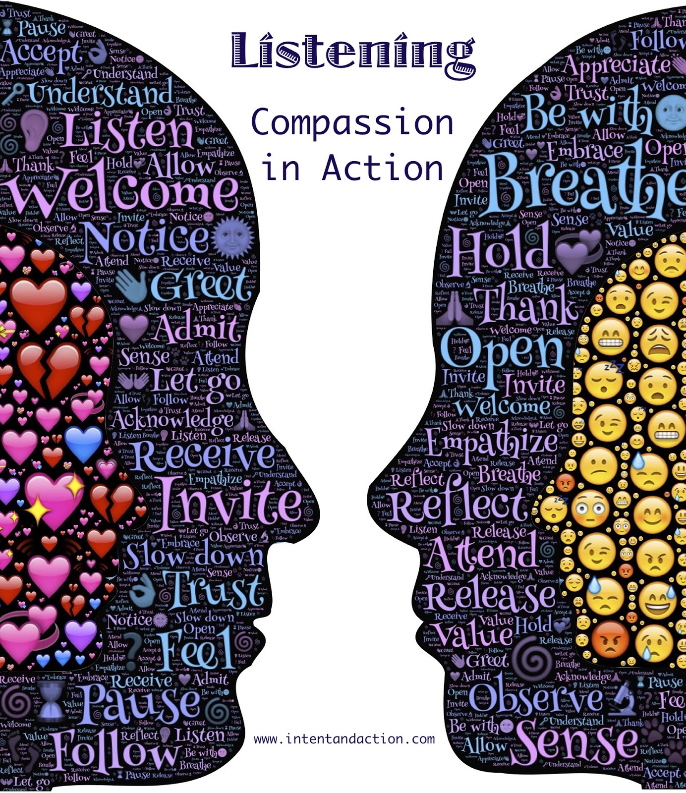 Sparks in Wisdom's Fire: Listening: Compassion In Action