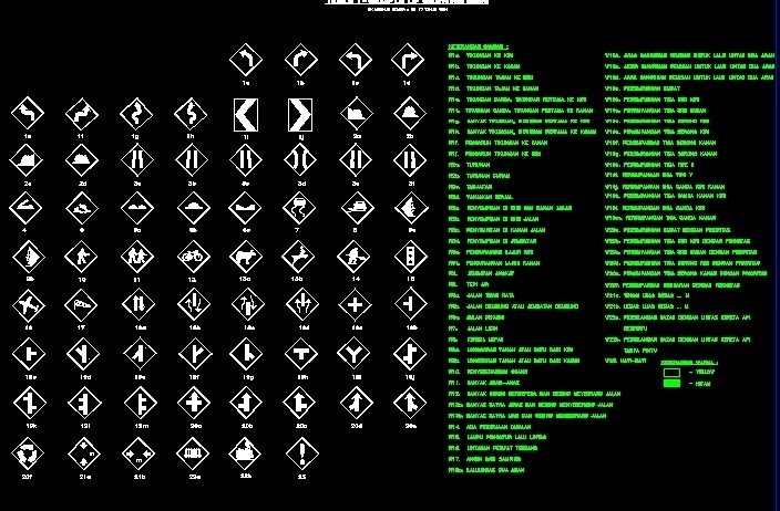 AUTO CAD GAMBAR KUMPULAN MIS AND STRD DRAW (DWG FILE) | SANGGAR TEKNIK