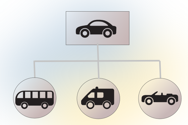 Python 3 Para Impacientes Programación Orientada A Objetos I