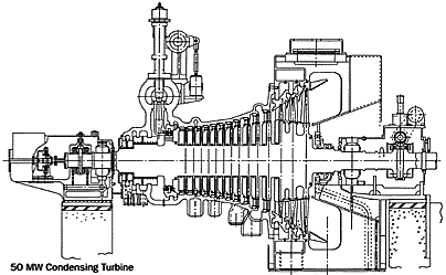 Spud's blog: Steam turbine designs