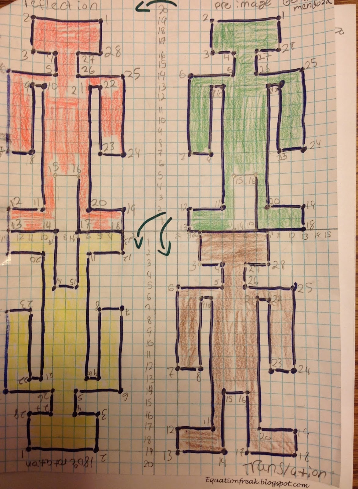 Equation Freak: My favorite project -- year 2