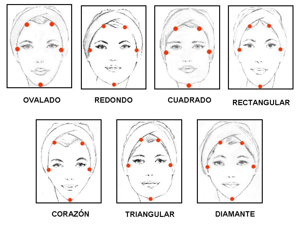 isabel cornelio Reyes: DESARROLLO Y RELACIONES HUMANAS