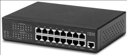 Redes: 5.2.Concentrador(hub).