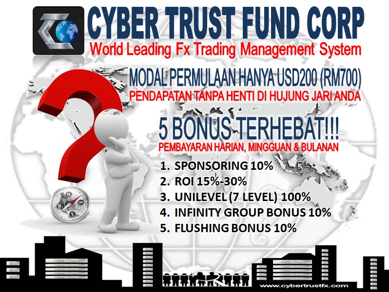 Cyber Trust Fund Corp: Pengenalan