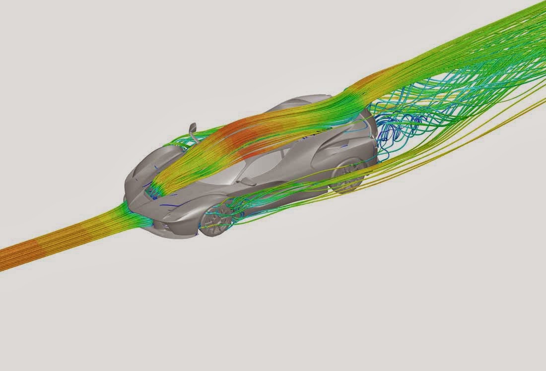 The aerodynamic LaFerrari 2014 - Mycarzilla