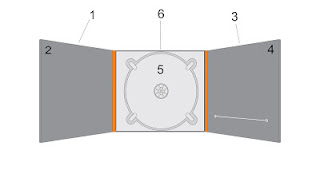 Emily Ledger's A2 Media Blog