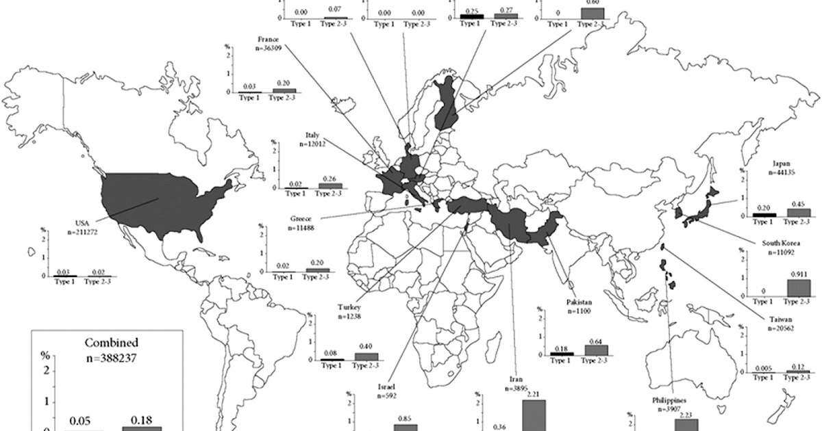 Dr Han Naung @ Henry Han : Electrophysiology and Heart Rhythm : Brugada ...