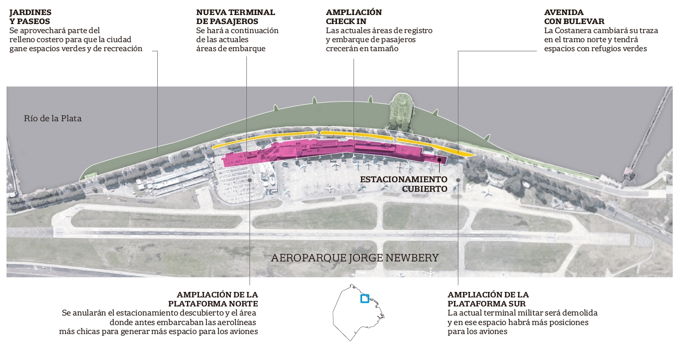 Aprueban la ampliación del aeroparque de Buenos Aires | Noticias ...