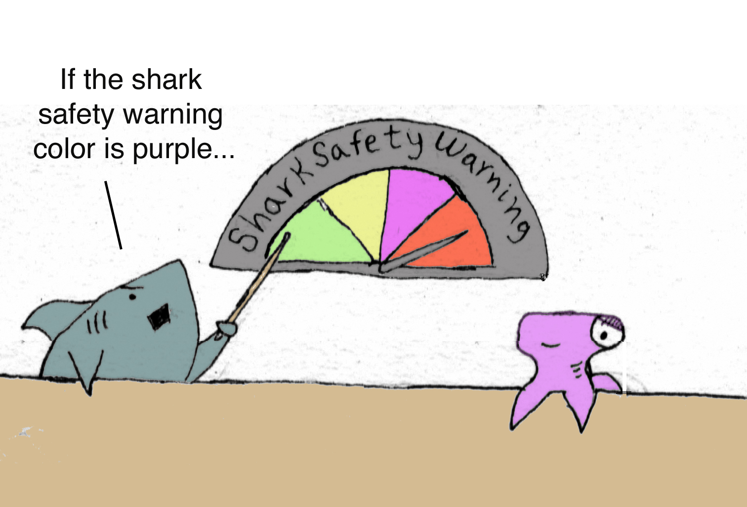 Shark Safety Training Show: Shark Safety Training Band Page 2