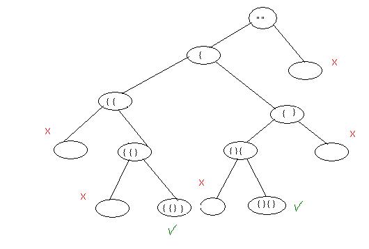 Data Structures and Algorithms: 2011