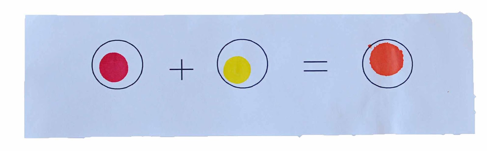 Children's Learning Activities: Color Mixing Equations