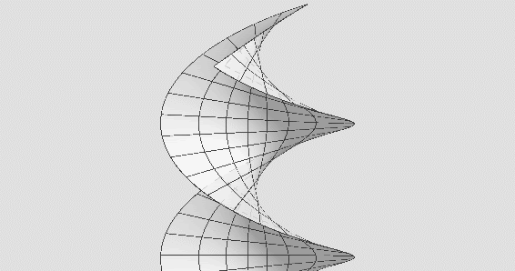 Transformación de helicoide