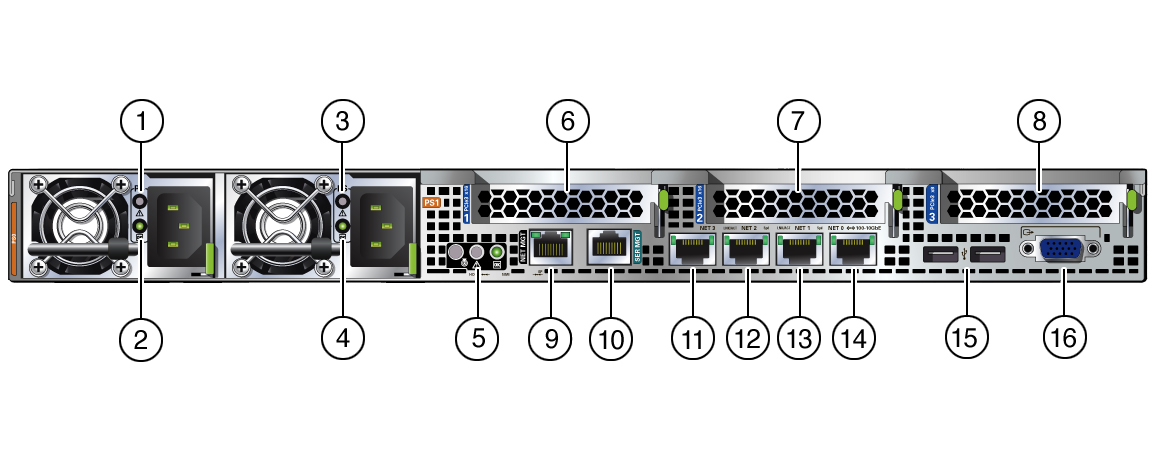 Johan Louwers Tech Blog Oracle Ilom V30 Cli